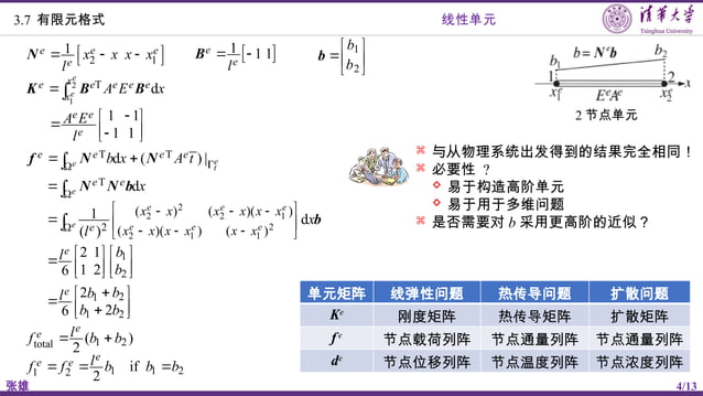 3-7 Finite Element Formulation for 1D Problems.pptx