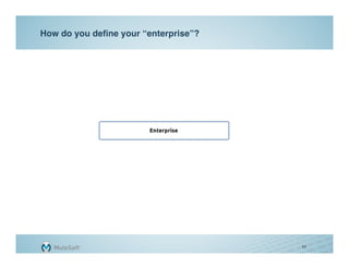 The Emerging Integration Reference Architecture | MuleSoft | PDF ...