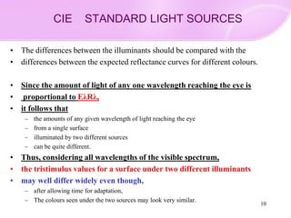 3.8 the 1931 cie s ystem | PPTX