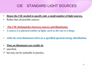 3.8 the 1931 cie s ystem | PPTX