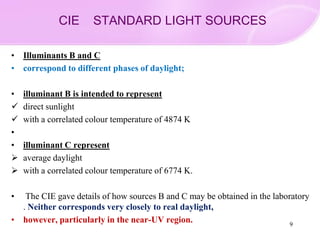 3.8 the 1931 cie s ystem | PPTX