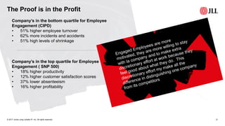 Debra Ward, Strategy & Growth Director, JLL | PDF