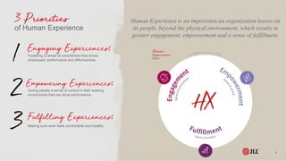 Debra Ward, Strategy & Growth Director, JLL | PDF