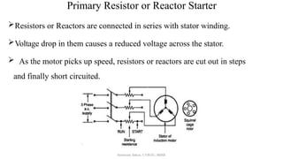3-9092948cd4-3-phase-induction-motor-ppt (1).pptx
