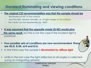 3.9 addition to the cie system | PPTX | Physics | Science