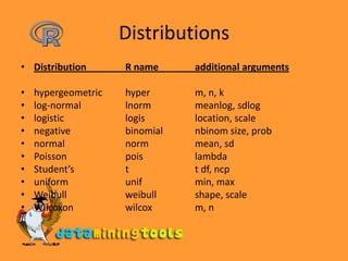 R Statistics | PPT