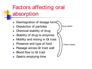 Drug absorptionvpp | PPT