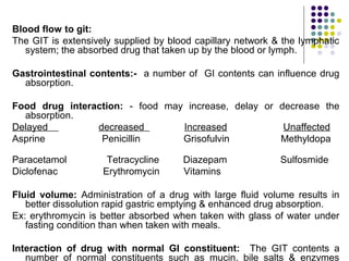 Drug absorptionvpp | PPT
