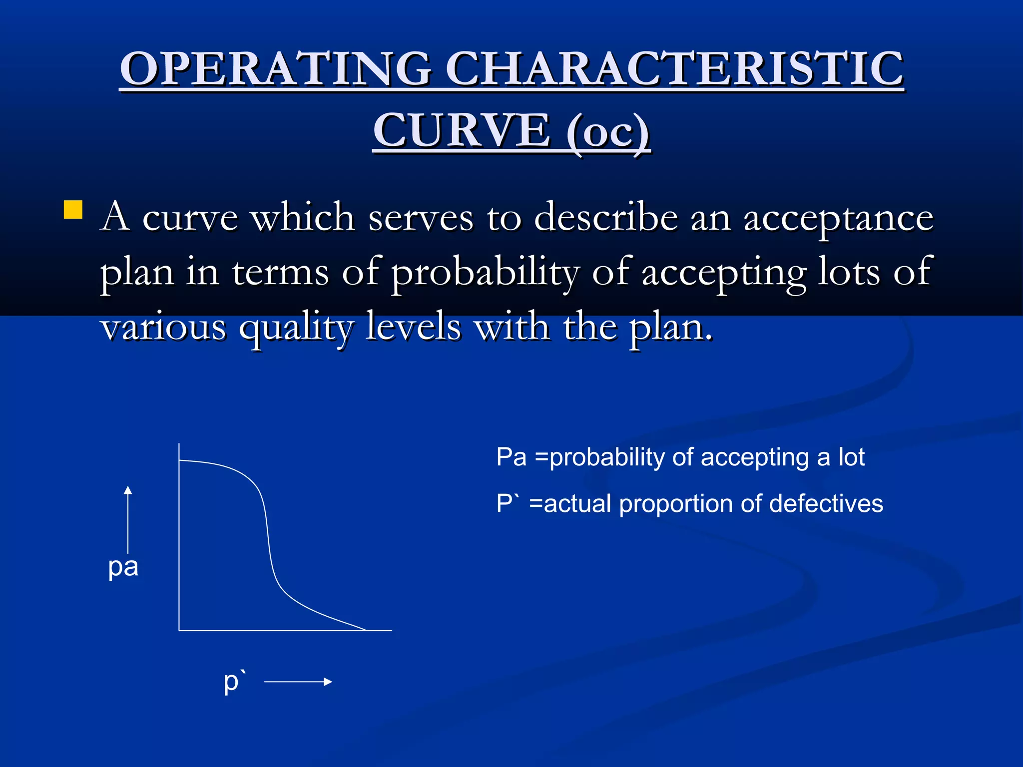 3.... acceptance sampling | PPT