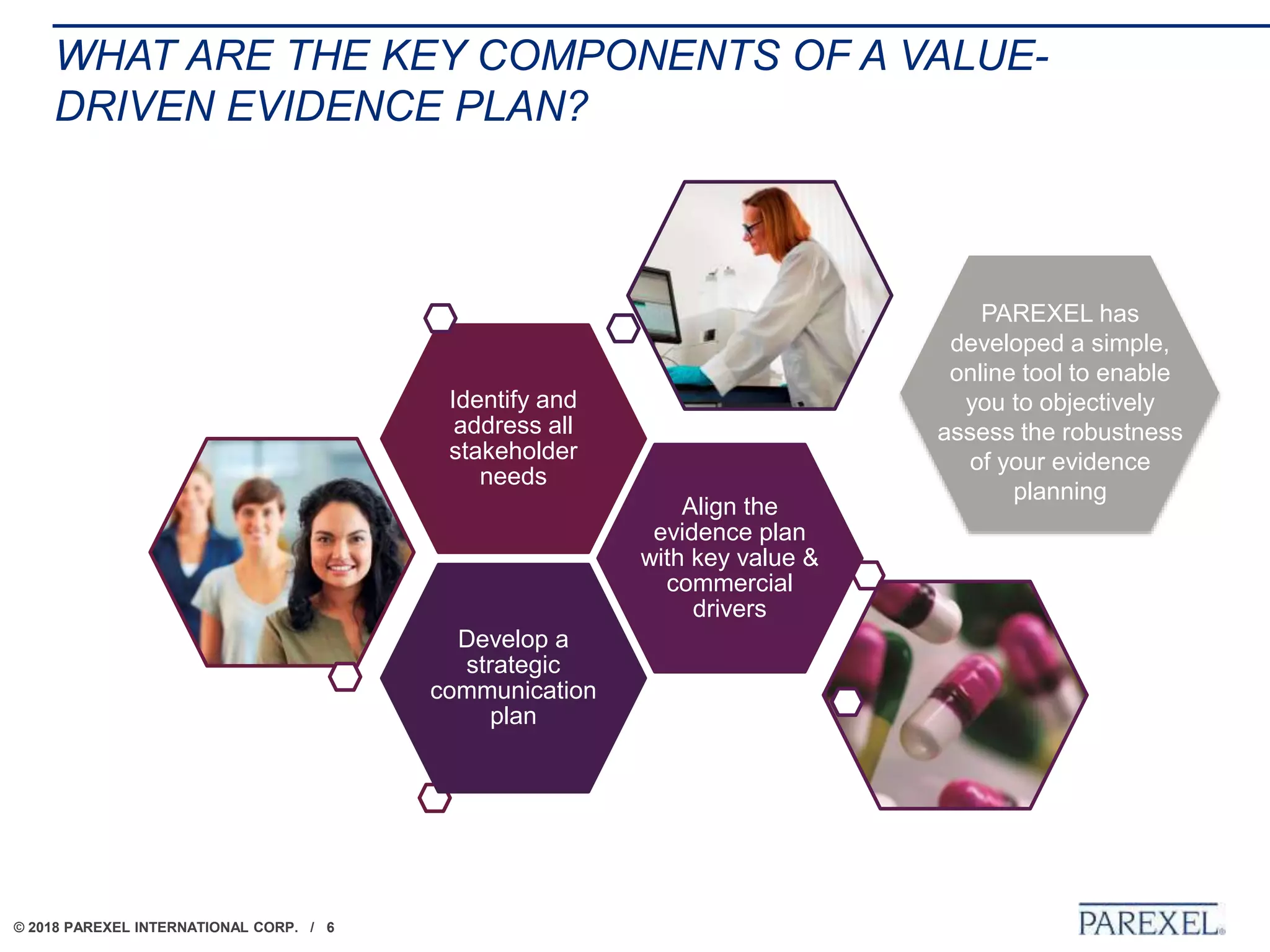 Exploring Ways to Enhance Evidence Generation & Communication Planning ...