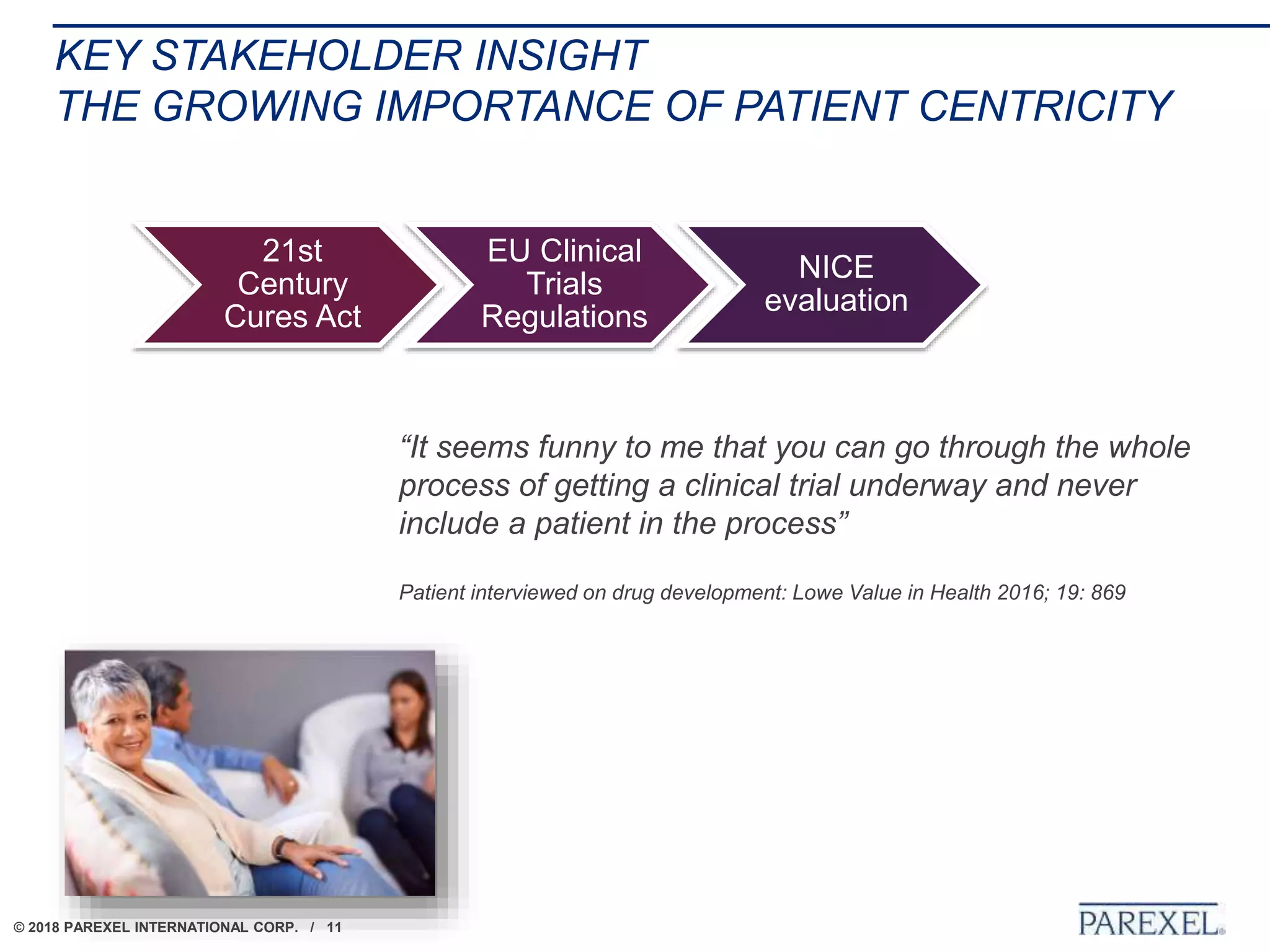 Exploring Ways to Enhance Evidence Generation & Communication Planning ...
