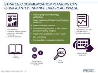 Exploring Ways to Enhance Evidence Generation & Communication Planning ...