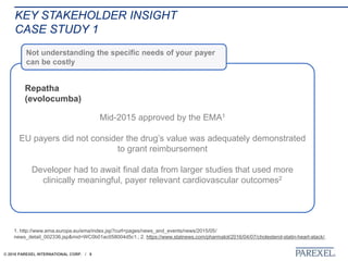 Exploring Ways to Enhance Evidence Generation & Communication Planning ...