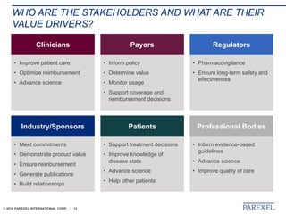 Exploring Ways to Enhance Evidence Generation & Communication Planning ...