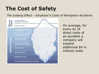 Achieving Safety Excellence - Jerry Shupe; Director of Safety and ...