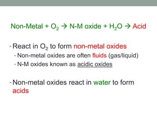3 acid base reactions | PPT