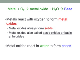 3 acid base reactions | PPT