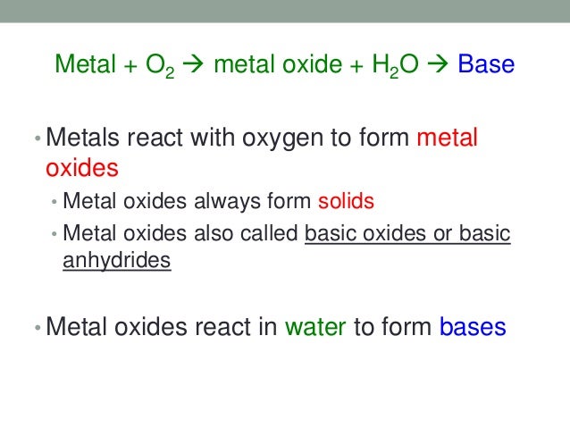 3 acid base reactions