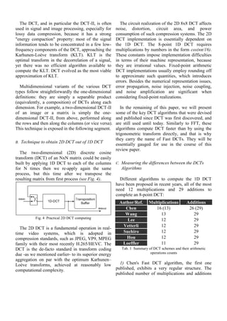 3 - A critical review on the usual DCT Implementations (presented in a ...