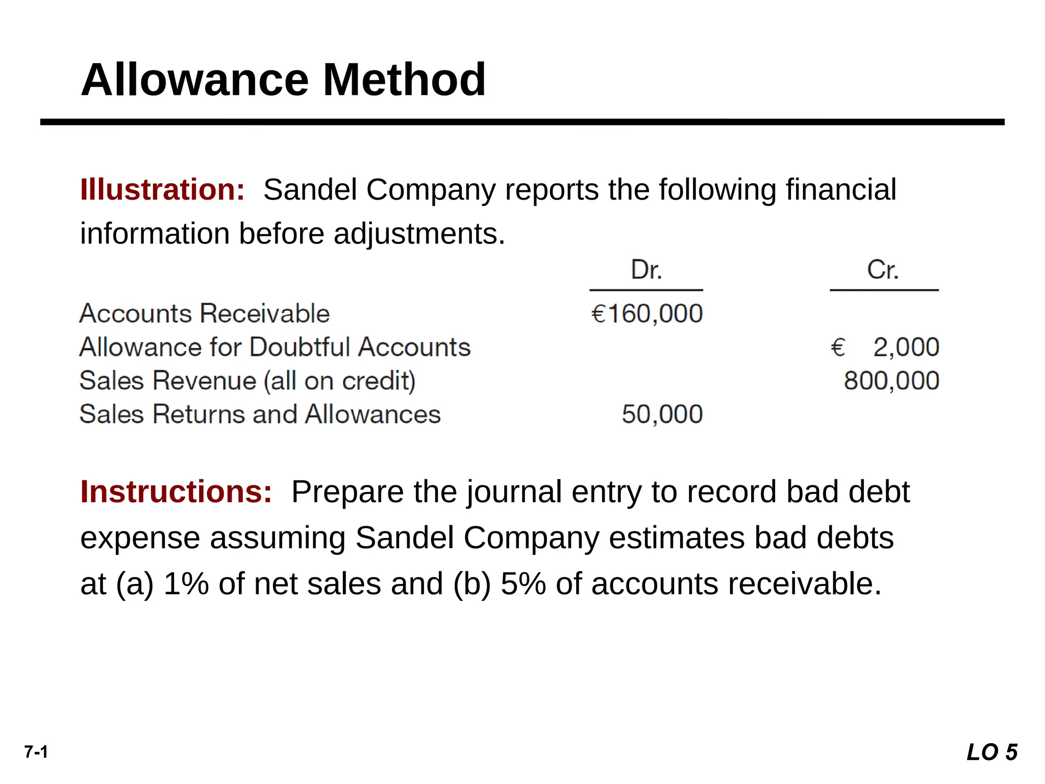3-Adjusting-Allowanchhjbhjhjhhvhgvghe.pptx