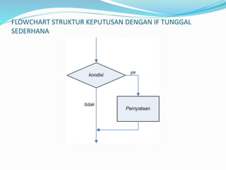 3.adp struktur keputusan | PPT