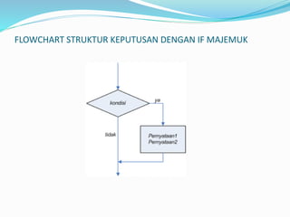 3.adp struktur keputusan | PPT