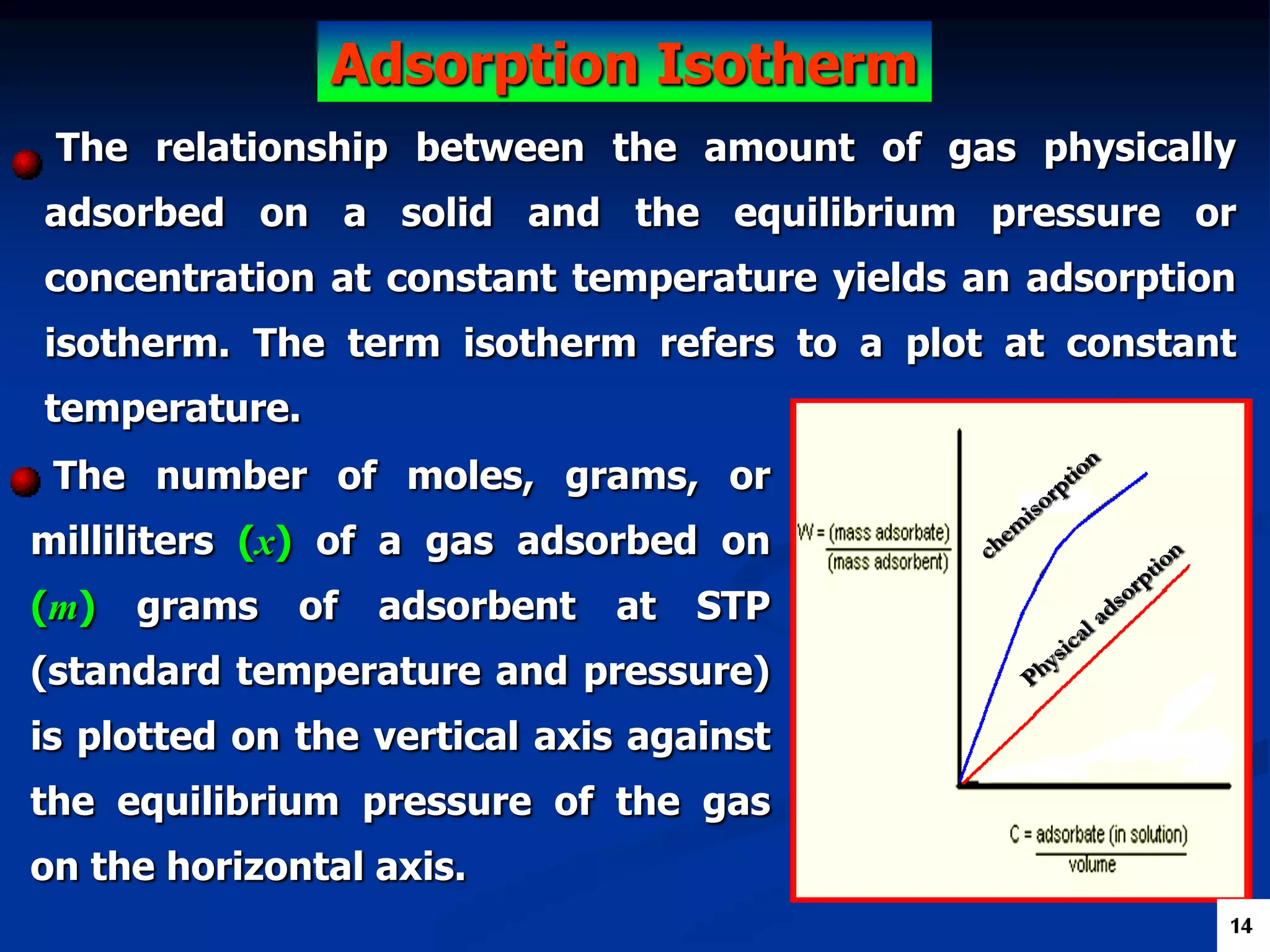 Adsorption | PDF