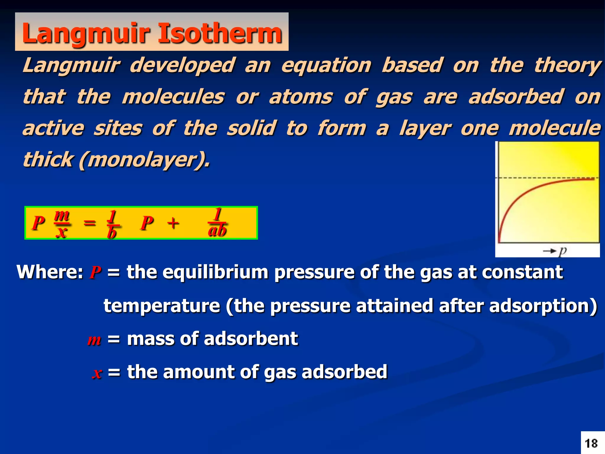Adsorption | PDF
