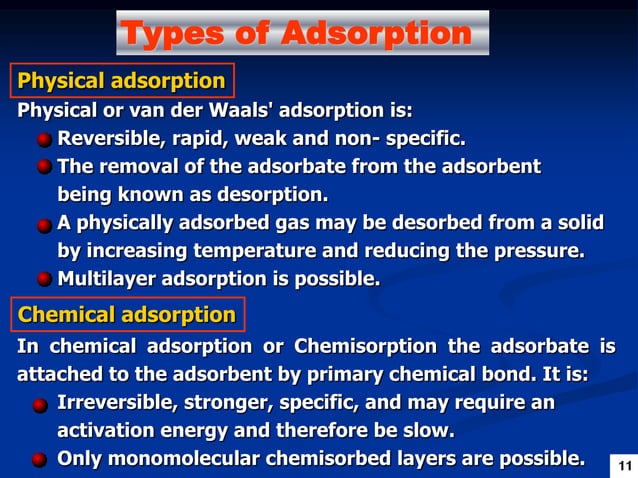 Adsorption | PDF