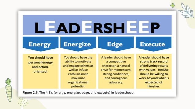 3 - Advancing core values and skills of NWs.pptx