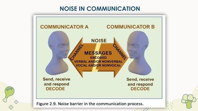 3 - Advancing core values and skills of NWs.pptx