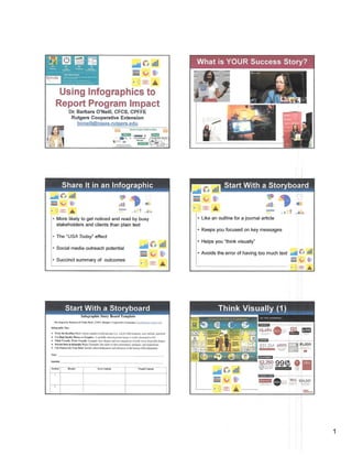 How to Make an Infographic Presentation Handout | PDF