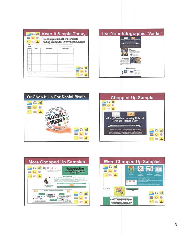 How to Make an Infographic Presentation Handout | PDF