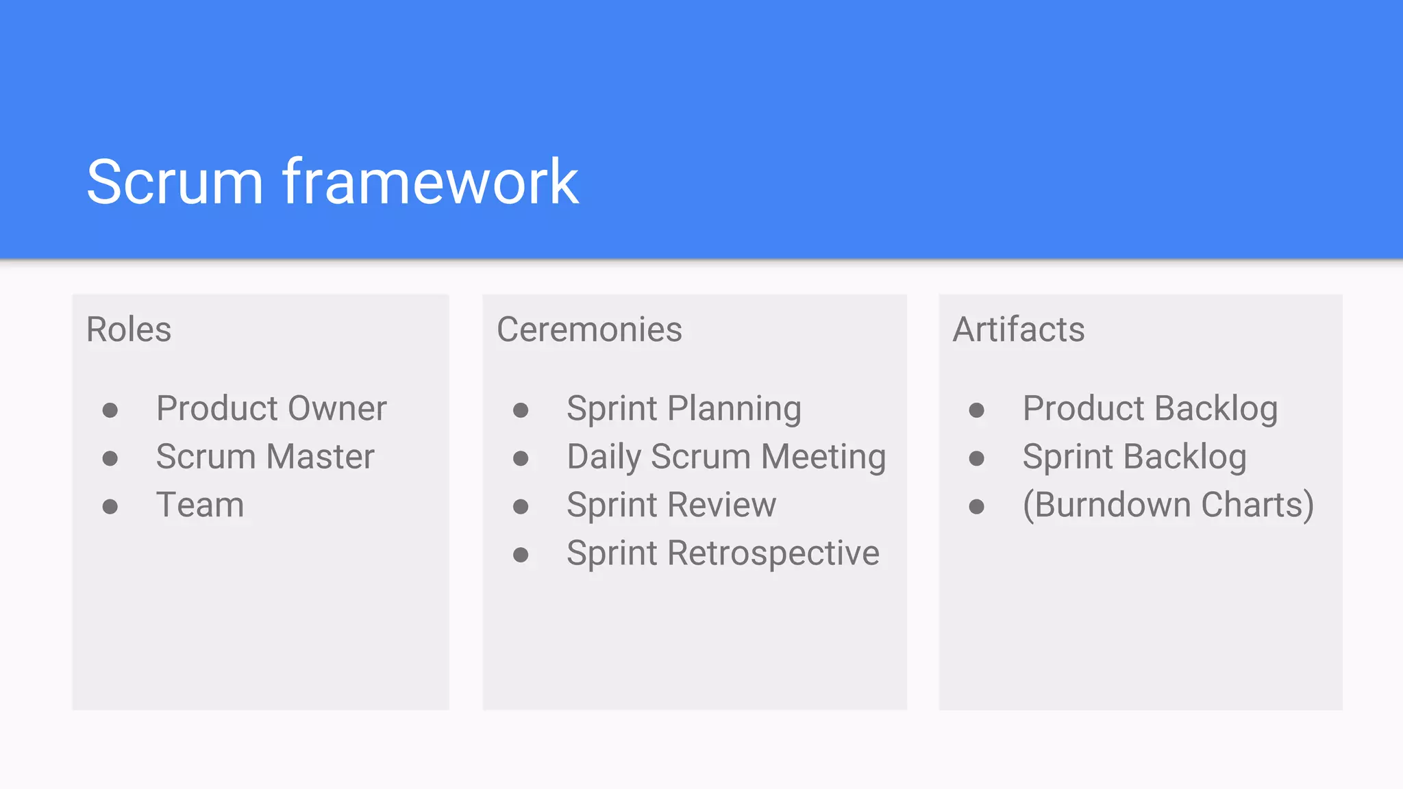 Agile Methodologies And Scrum Lean Development And Agile Methodologies 2017 Lesson 3 Ppt