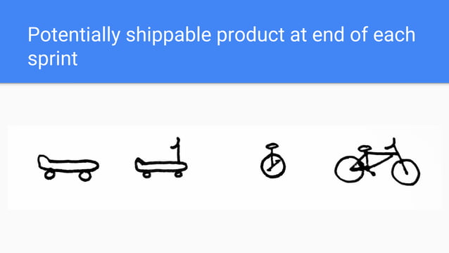 Agile Methodologies And Scrum Lean Development And Agile Methodologies 2017 Lesson 3 Ppt