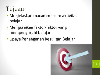 3-aktivitas-belajar-dan-faktor-faktor-yang-mempengaruhinya1.pptx