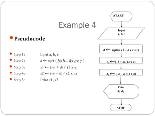 3 algorithm-and-flowchart | PPT