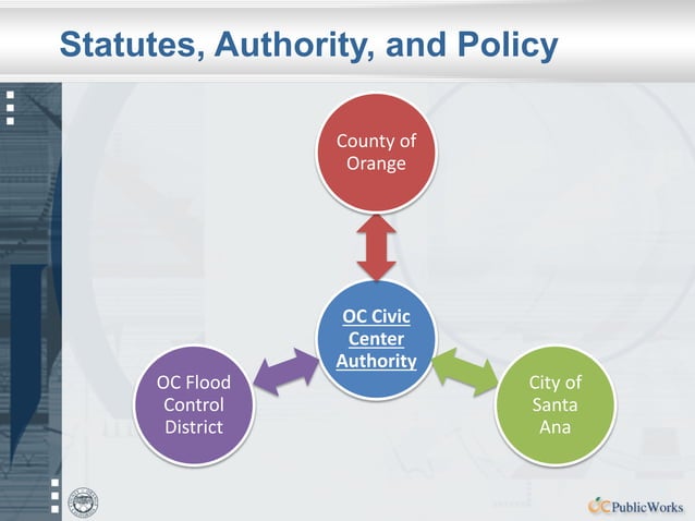 Alternative Project Delivery Methods - OCPW | PDF | Construction ...