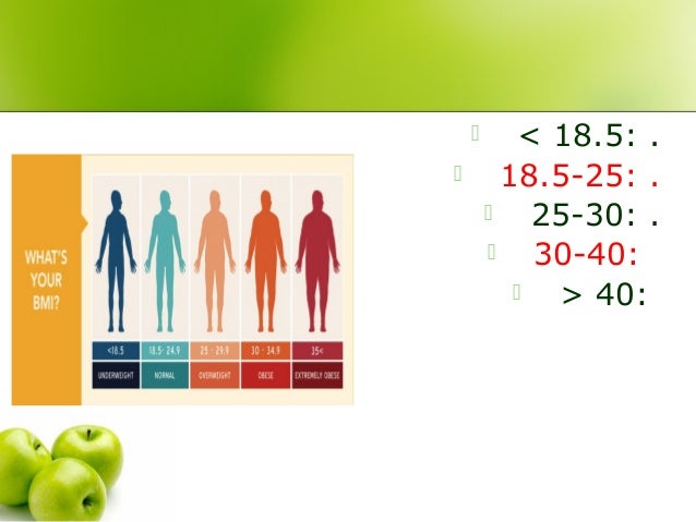 السمنه التشخيص والمخاطر 3-amany-mousa.pptx