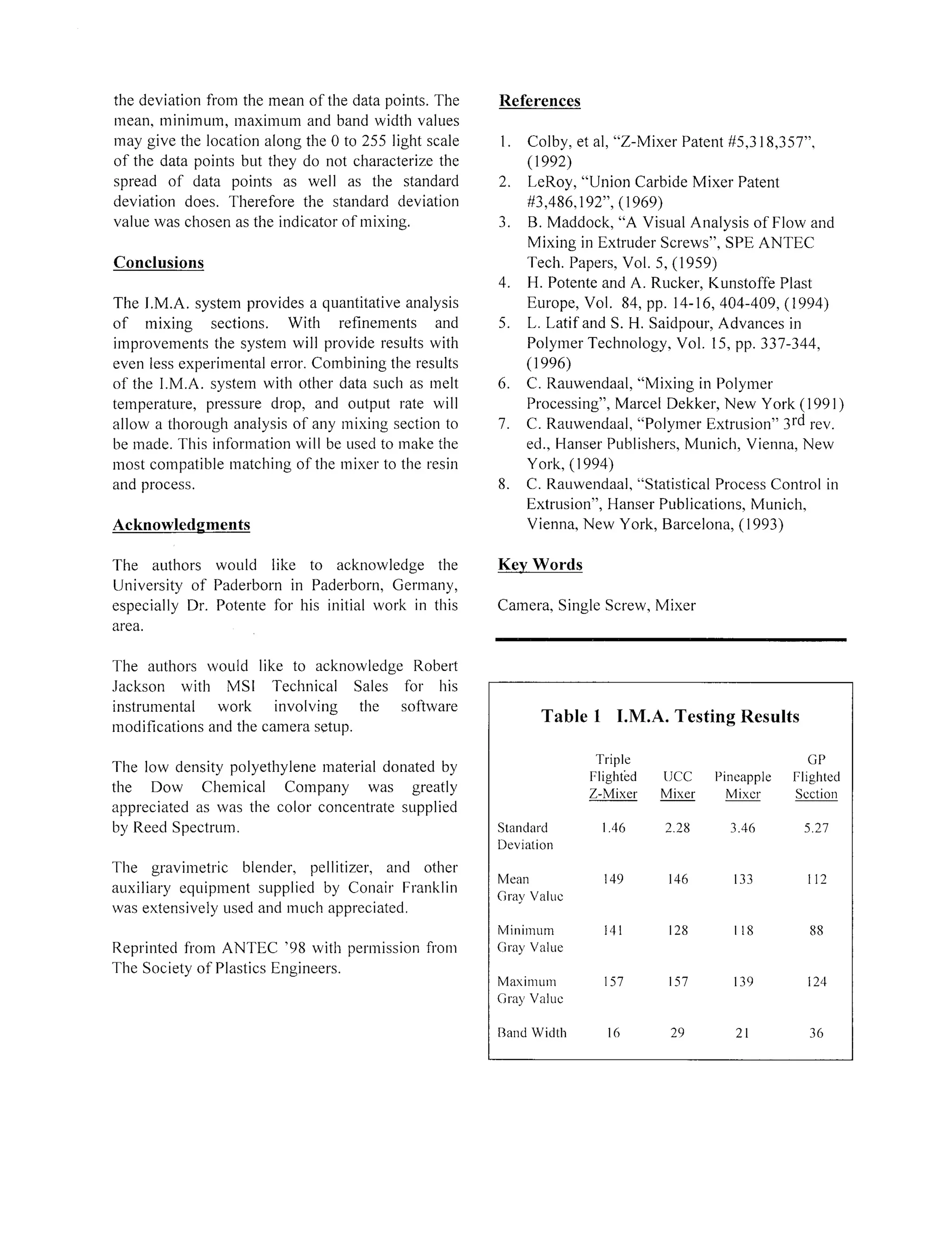 A mixing study of various single screw mixinng elements using inline ...