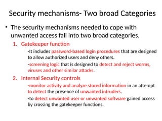 3-A Model of Network Security.pptxhhhhhh | PPTX