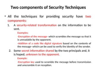 3-A Model of Network Security.pptxhhhhhh | PPTX