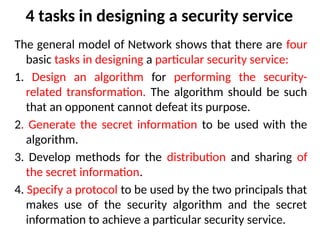 3-A Model of Network Security.pptxhhhhhh | PPTX