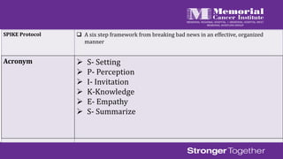 Communication: Empathy and How To Give Bad News -Journal Article and ...