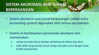 3 analisis transaksi (jurnal) | PPTX