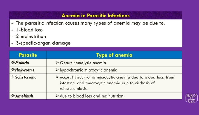 3 anemia of chronic diseases (acd) ,iron overload | PPT