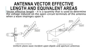 Antenna Parameters Part 2 | PPT