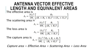 Antenna Parameters Part 2 | PPTX
