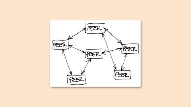 AIA2019 - Antony Mistretta - Technology 101 | PPT