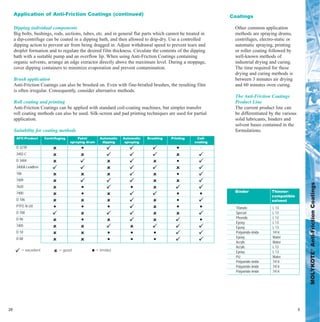 Molykote anti friction coatings selection guide | PDF
